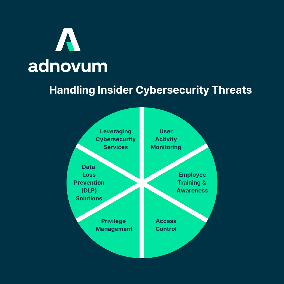 Cybersecurity Services for Hidden Threats: Mitigate Insider Risks Effectively
